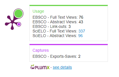 Plumx da Plum Analytics implementado no RI da UBi – Blog RCAAP